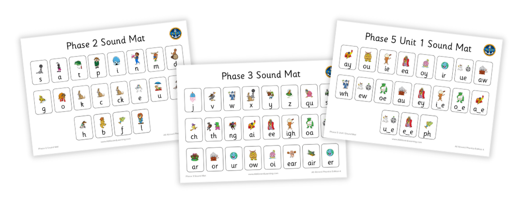 Printable Resources – All Aboard