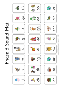 Standard Resources for Teachers - All Aboard