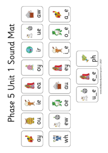 Standard Resources for Teachers - All Aboard