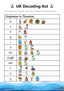 Standard Resources for Teachers - All Aboard
